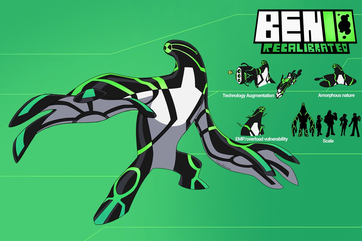 Ben 10 Ultimate Upgrade