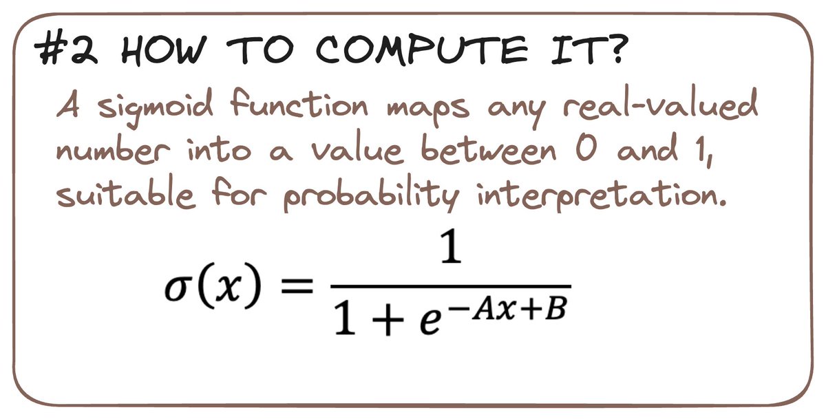 Struggling with Machine Learning algorithms? 🤖 Then you better stay ...