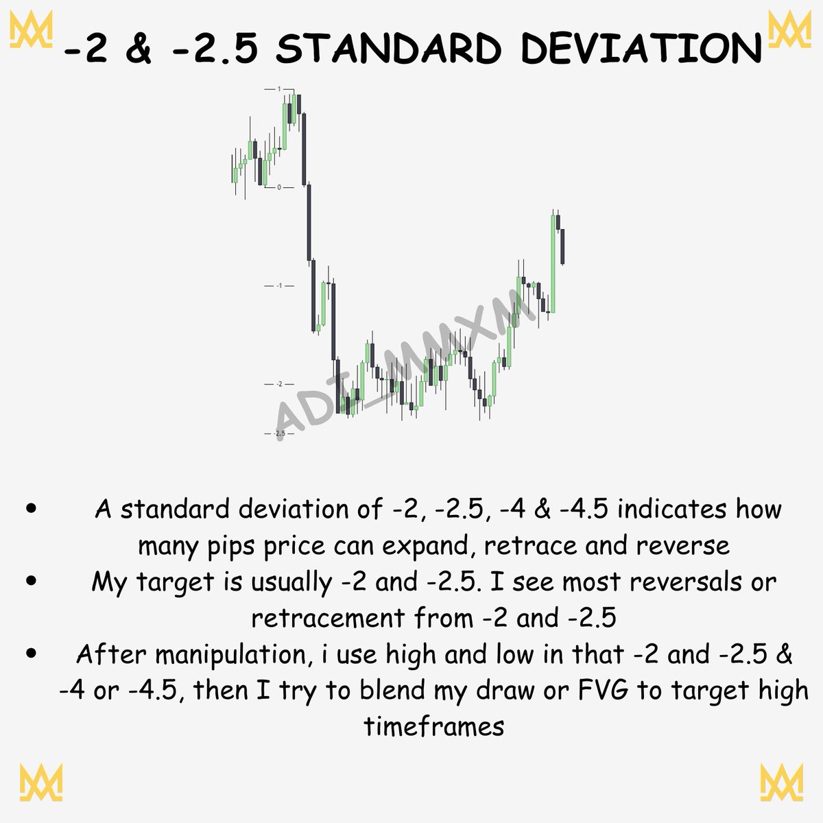 ICT Standard Deviation & Projection - Thread from Mr Adi @Adi_MMXM ...