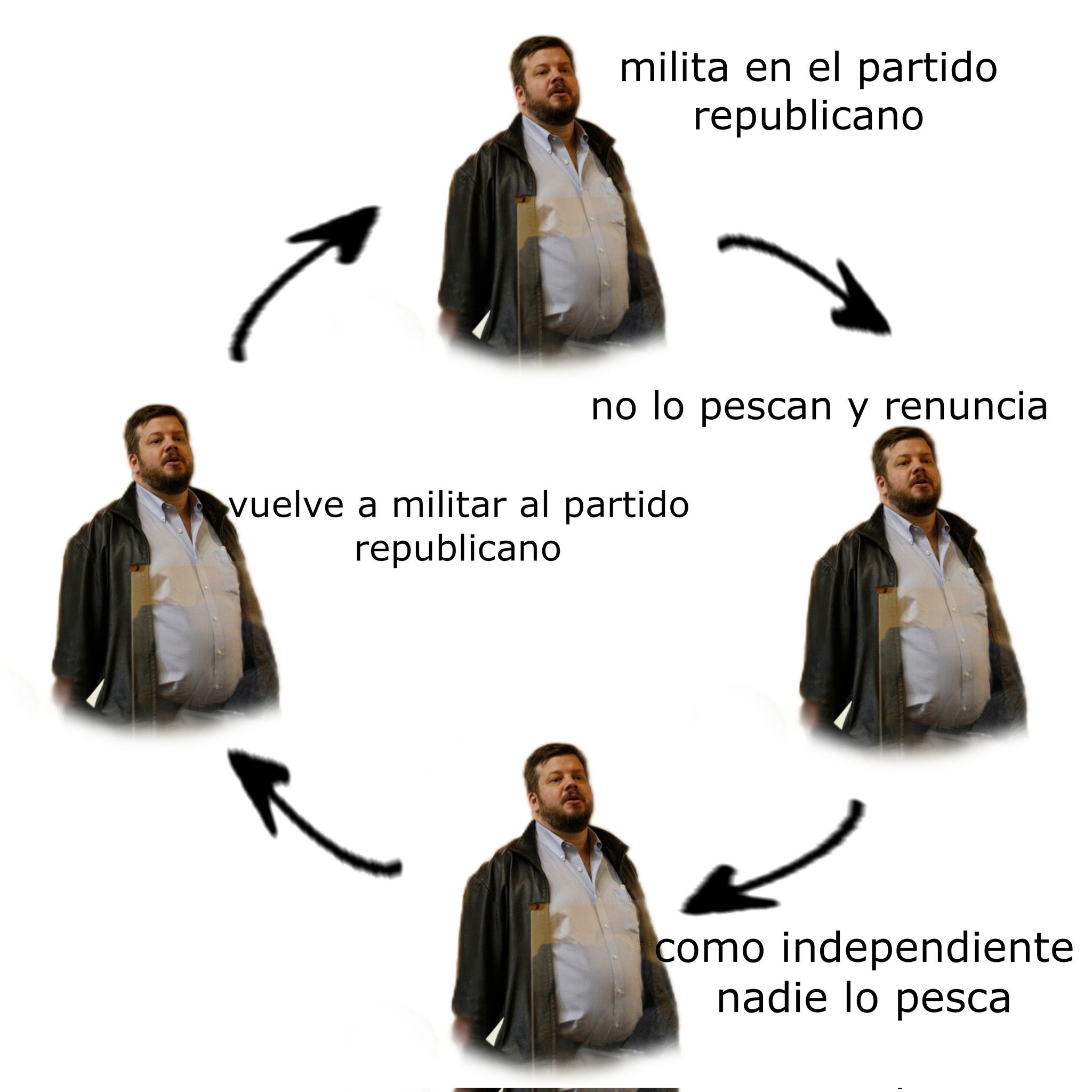 Tema oficial: Gabriel Boric Presidente. 2da Parte. | Página 2507 | ElAntro