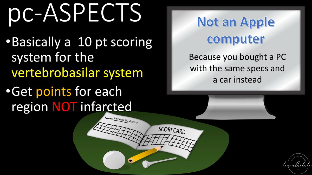 1/Do you know all the aspects of, well, ASPECTS? Many know the anterior ...