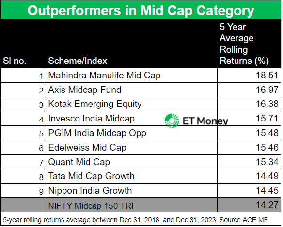 Thread by @ETMONEY on Thread Reader App – Thread Reader App