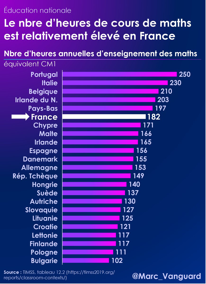 Thread by @marc_vanguard on Thread Reader App – Thread Reader App