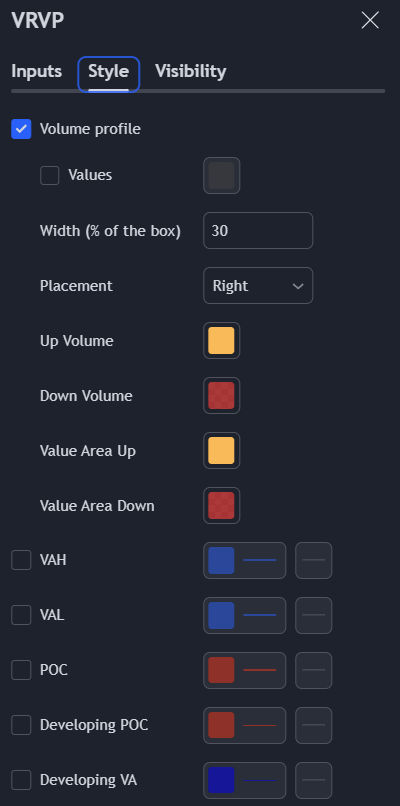 Volume Profile Scalping Strategy For Beginners 🧵👇 - Thread from ...