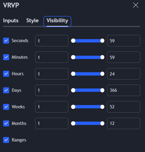 Volume Profile Scalping Strategy For Beginners 🧵👇 - Thread from ...