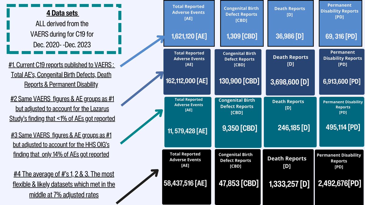Destiny Rezendes's Threads – Thread Reader App