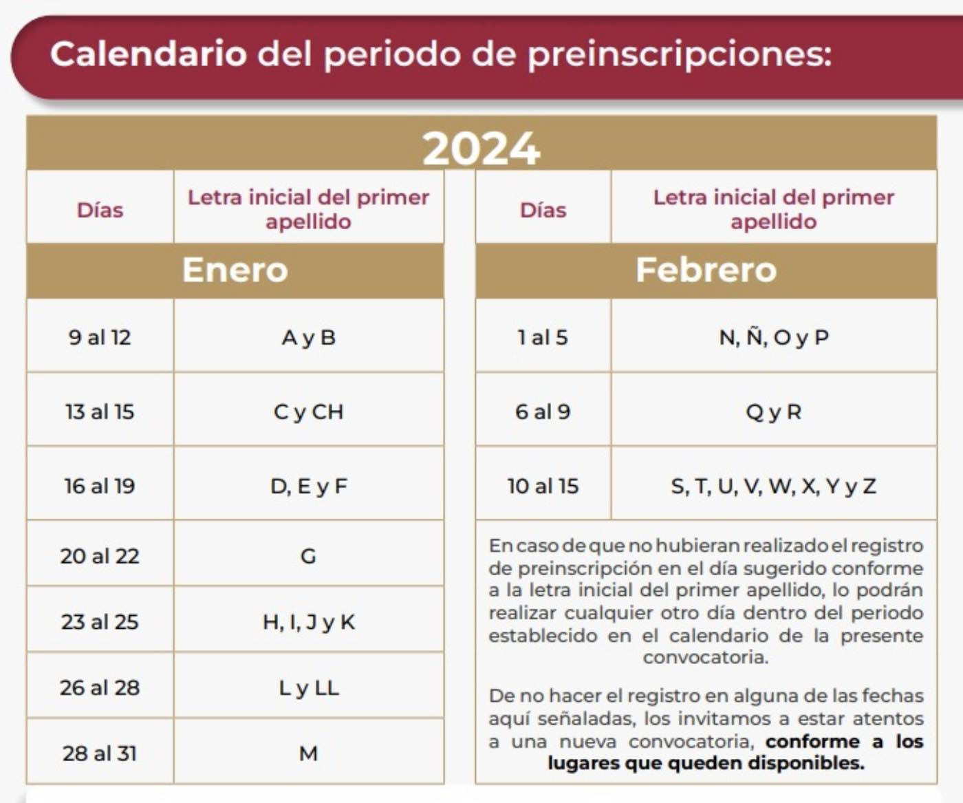 Inician las preinscripciones para el ciclo escolar 2024-2025