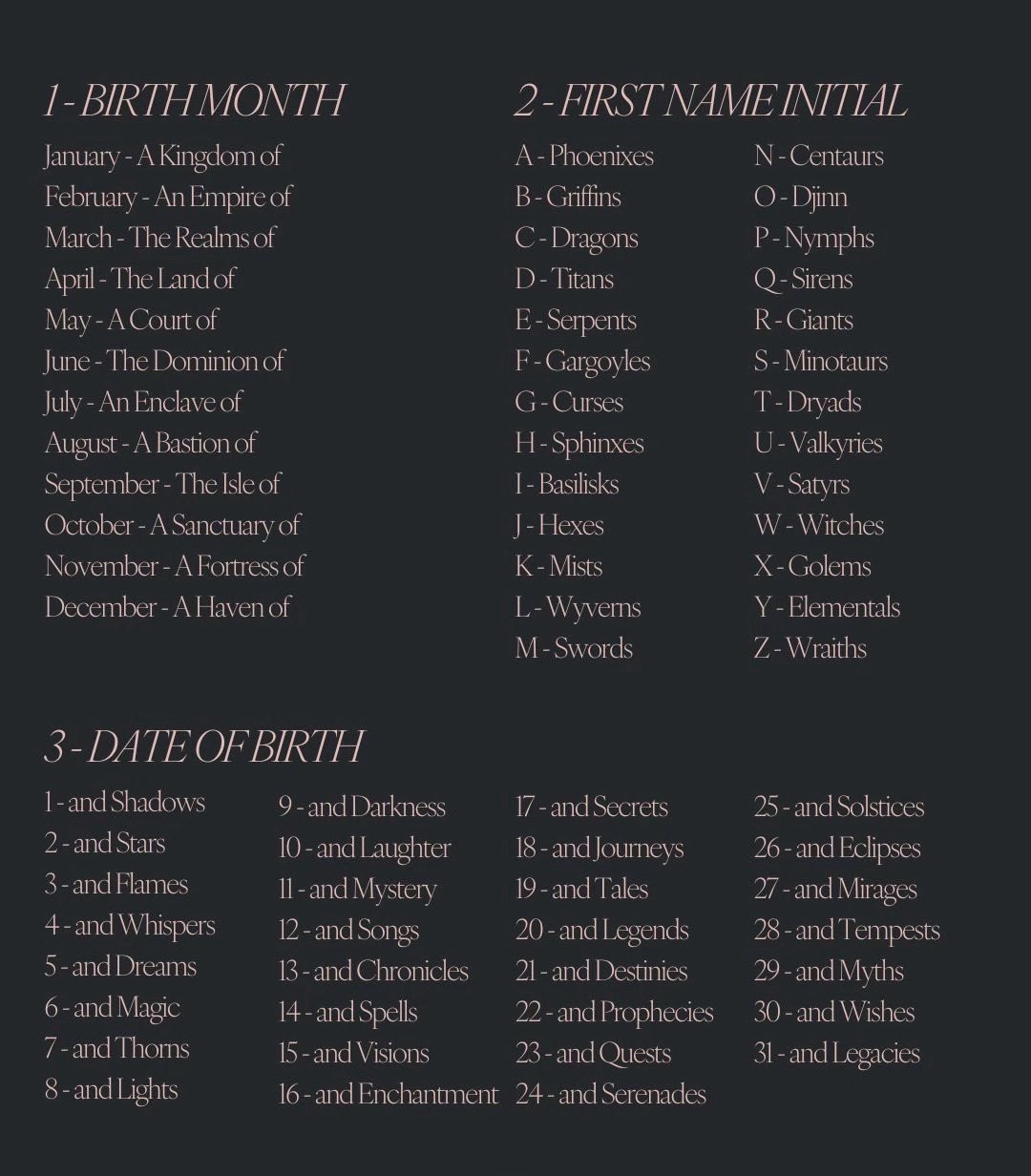 Fantasy Princess Names 17 Fierce Fantasy Inspired Girl Names