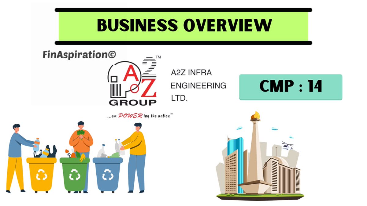 🌟Sector in Focus : Recycling♻ 👉 5 Stocks to Understand From the Sector⚡ ...