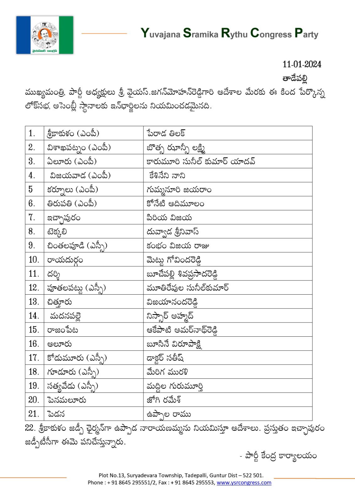 Eluru MP - Politics and Daily News - NFDB