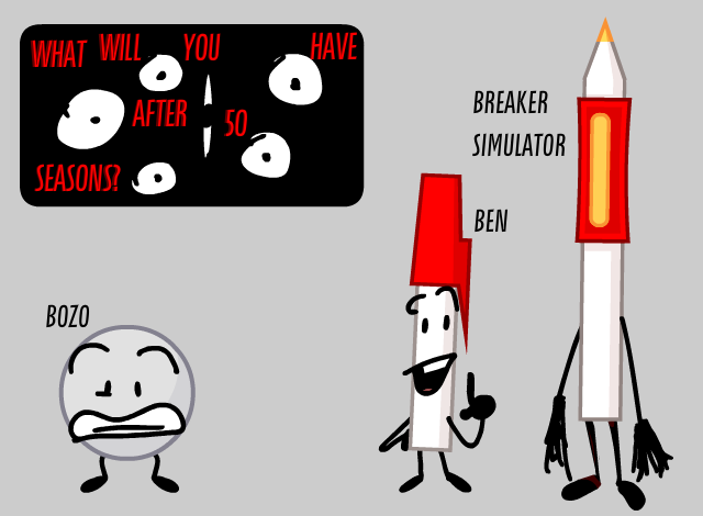 GOIKY LABS '07 bfdi if it had fucked up scary ass retro creepy pasta ...