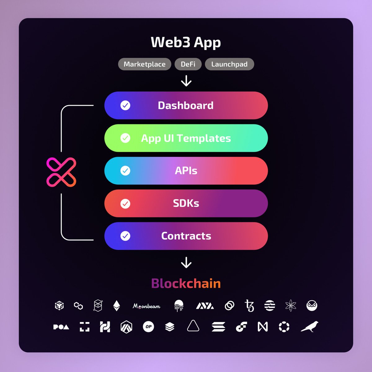 Thread by @DeRonin_ on Thread Reader App – Thread Reader App