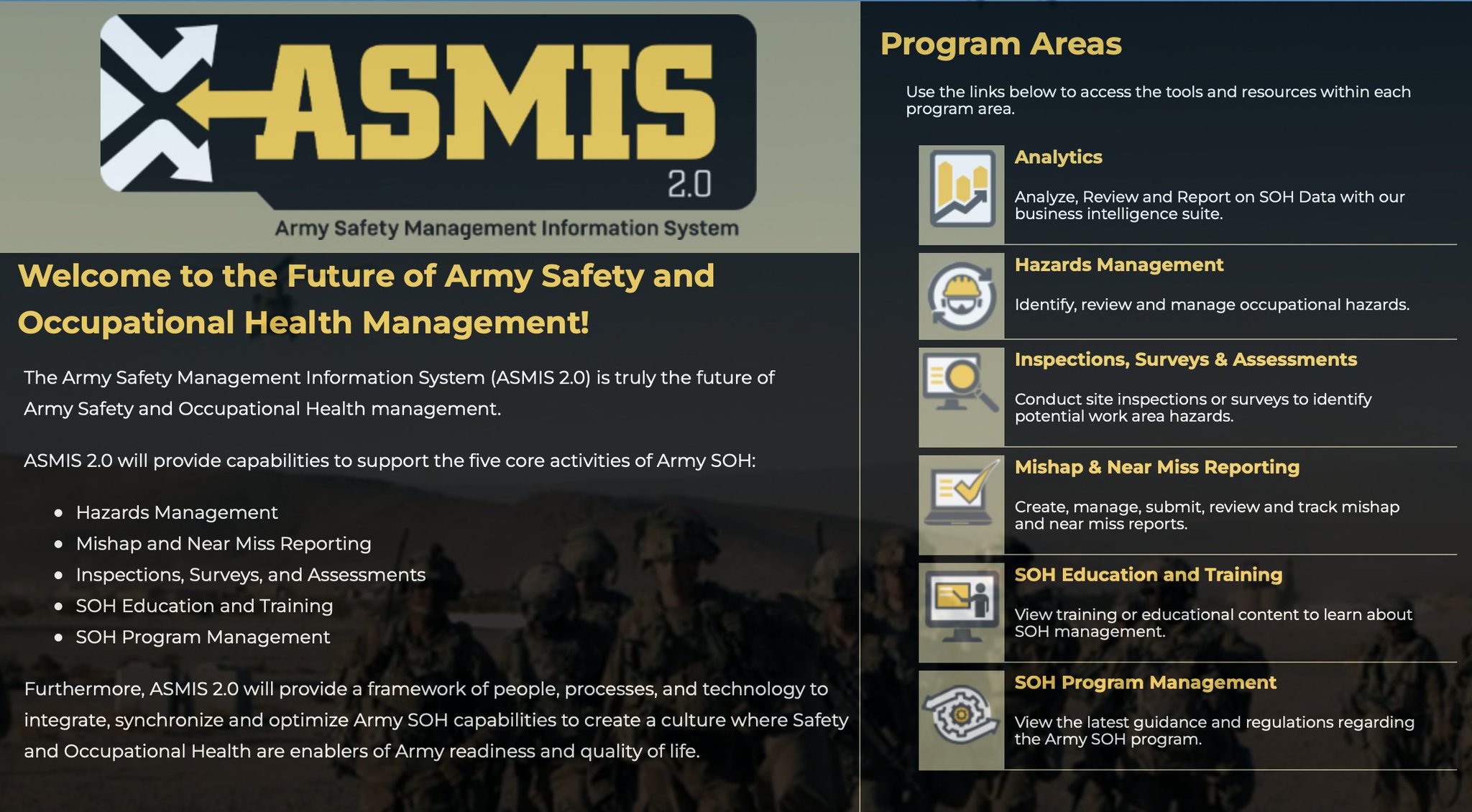 Army Training Management Process