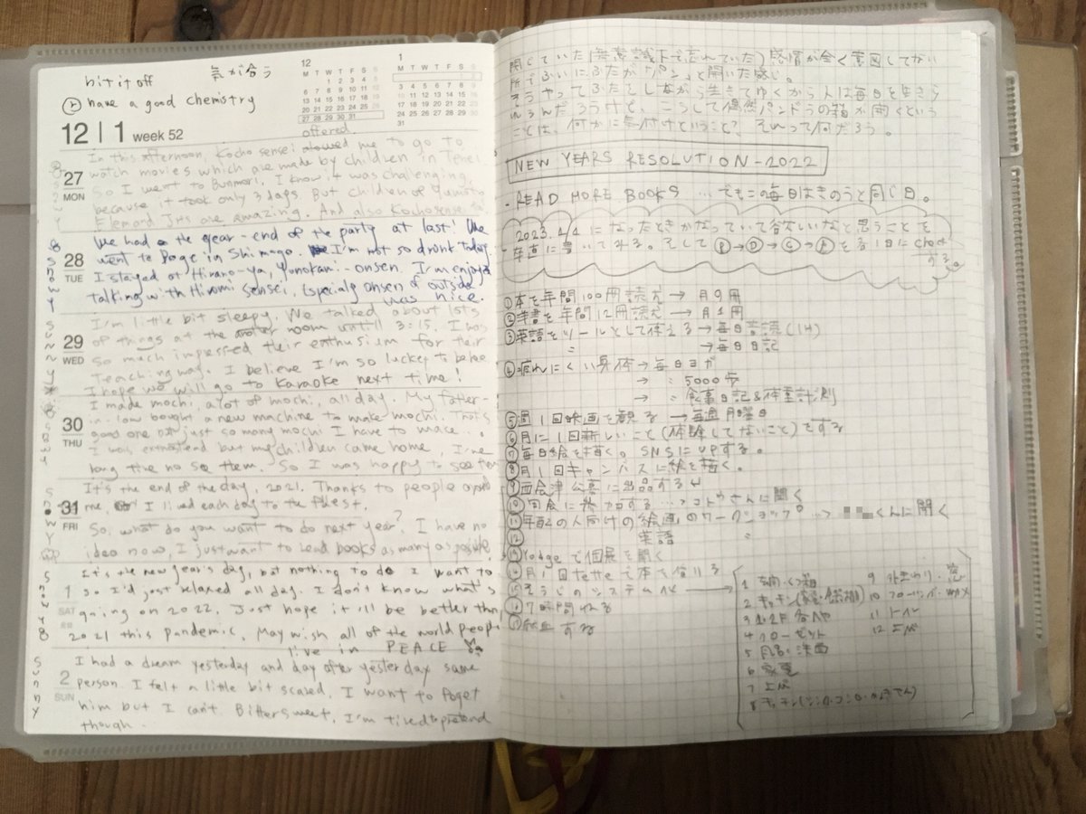 手帳類収集家(@note_collector) - Twilog (ツイログ)