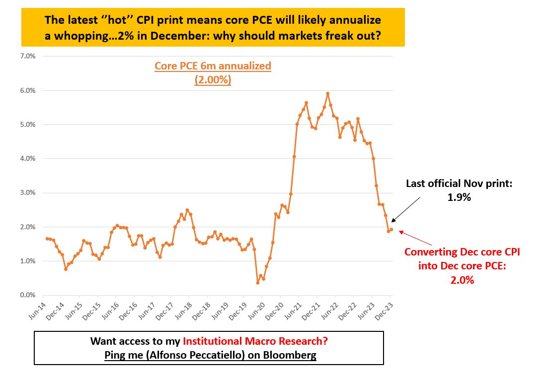 Thread by @MacroAlf on Thread Reader App – Thread Reader App