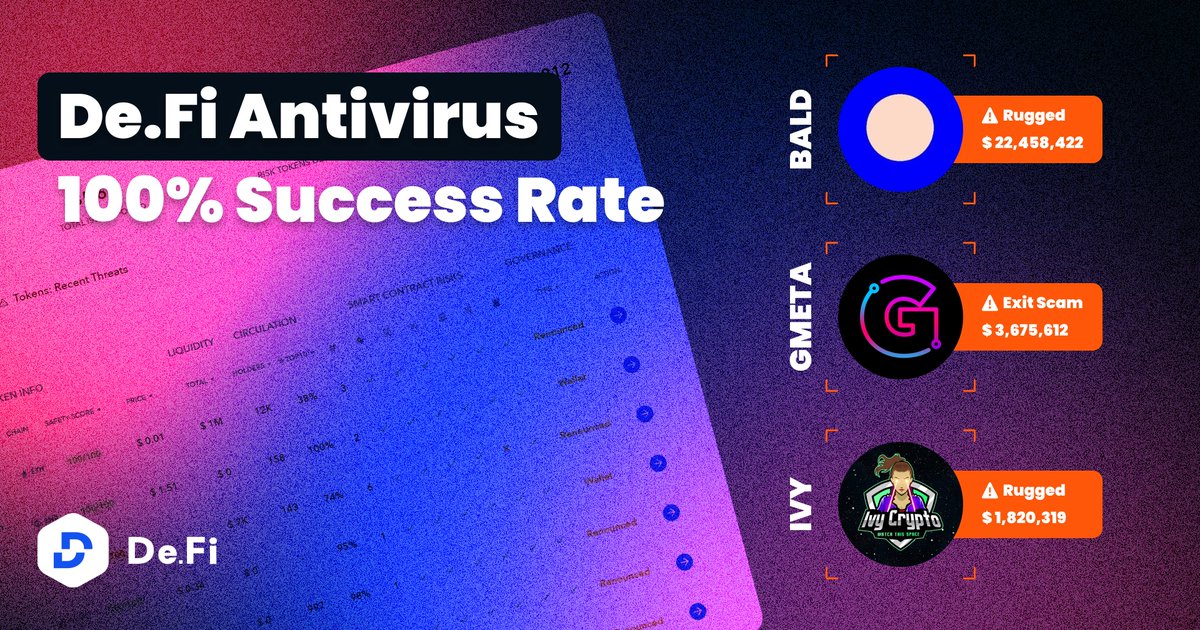 Thread by @DeFi on Thread Reader App – Thread Reader App