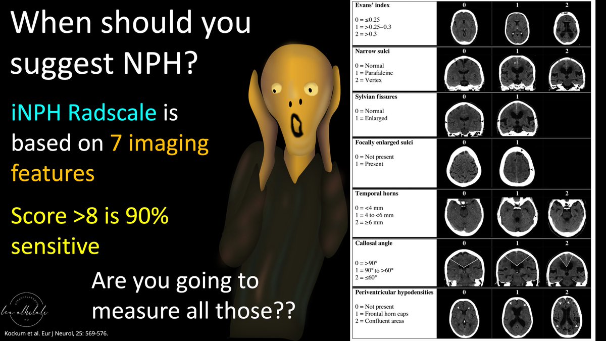 1/To call it or not to call it? That is the question! Do you feel a bit ...