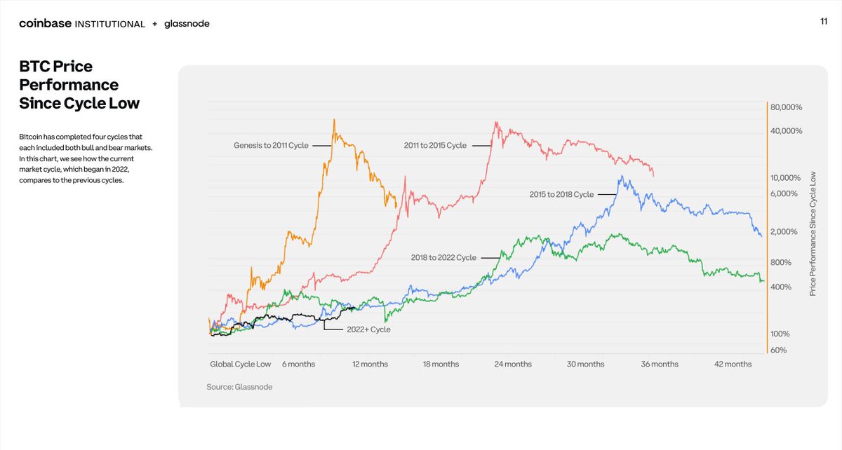 Prithvir's Threads – Thread Reader App
