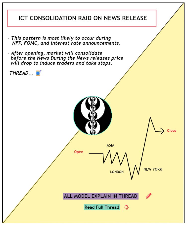 ICT Consolidation Raid on News Release Entry Model 5 : - This pattern ...