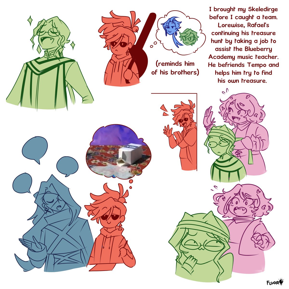 #holoARMIS] LETS GOOOOO 🦖🦅♾💢 」💡 Fluorの漫画