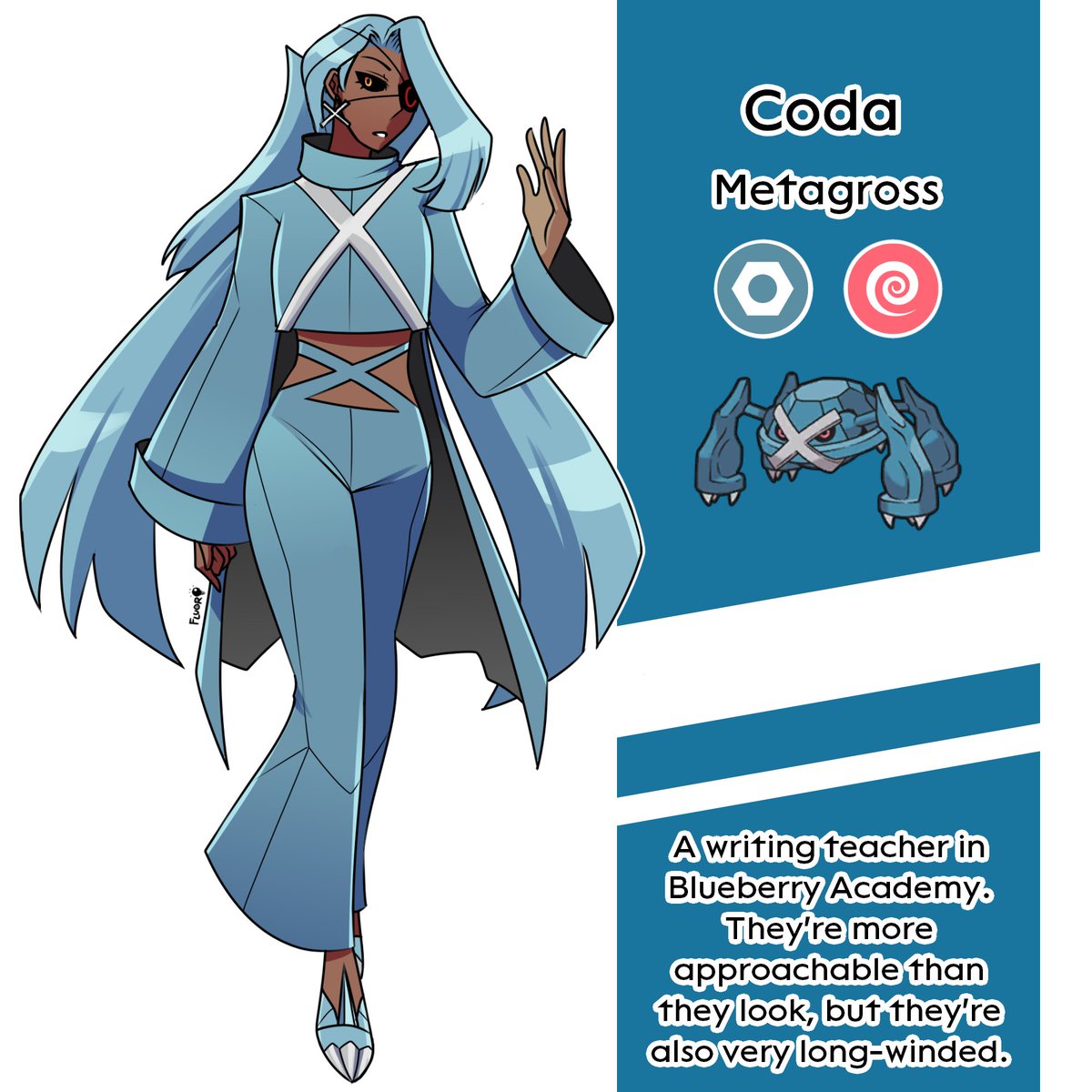 #holoARMIS] LETS GOOOOO 🦖🦅♾💢 」💡 Fluorの漫画