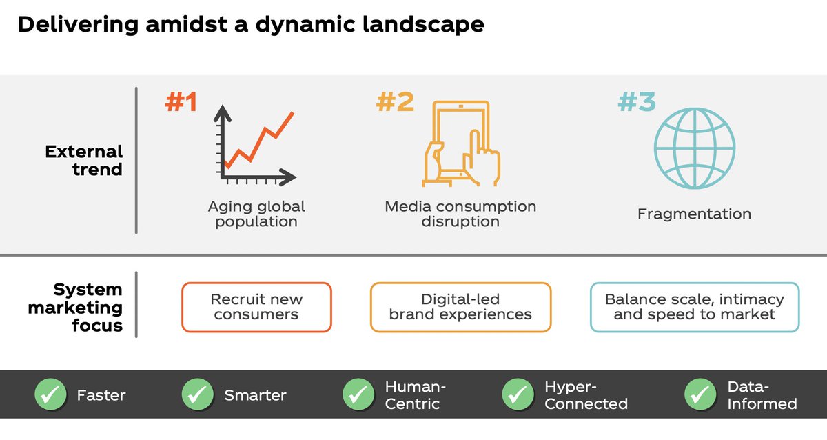 Gamechangers in the Middle East ... Anghami to Careem, Jamalon to ...
