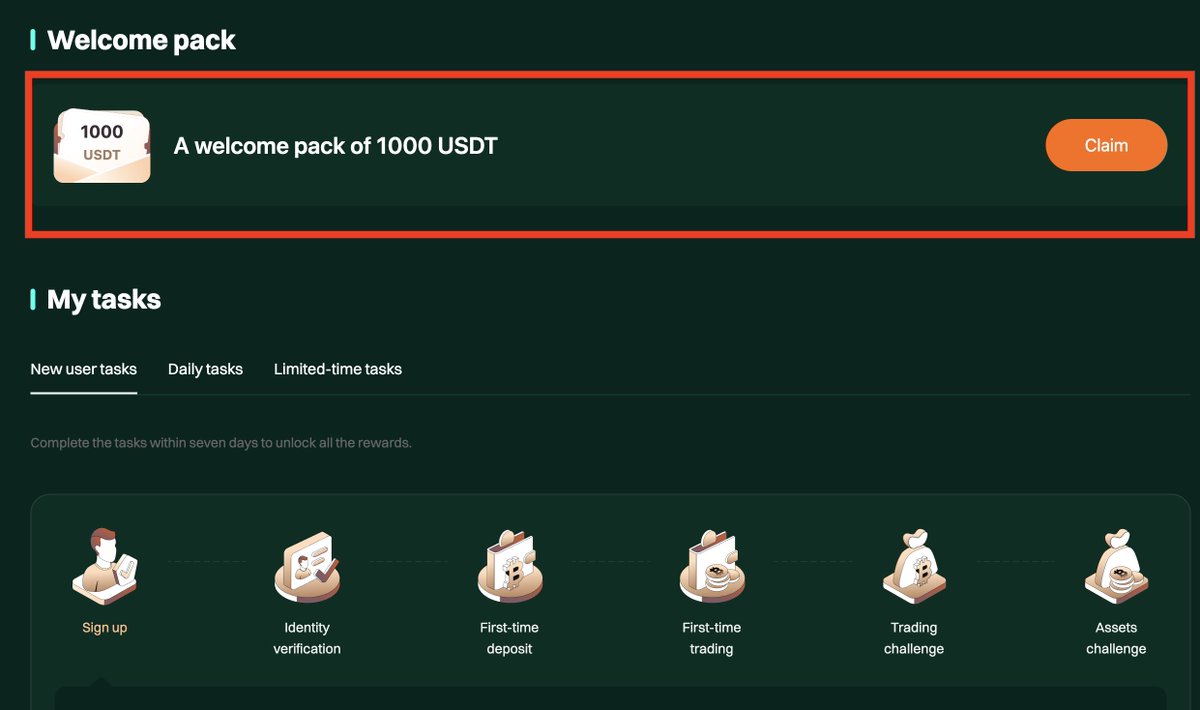 Thread by @milesdeutscher on Thread Reader App – Thread Reader App