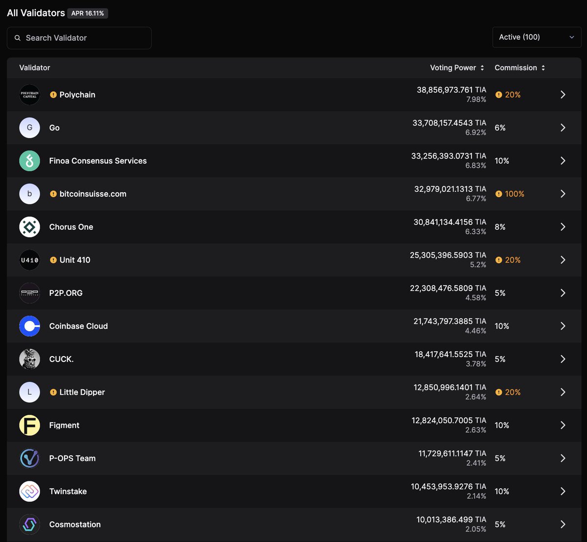 Thread by @milesdeutscher on Thread Reader App – Thread Reader App