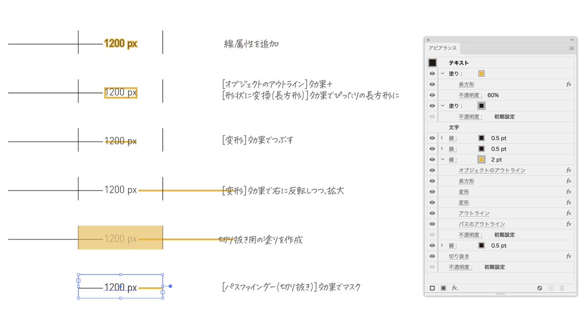 DTP Transit(@DTP_Transit) - Twilog