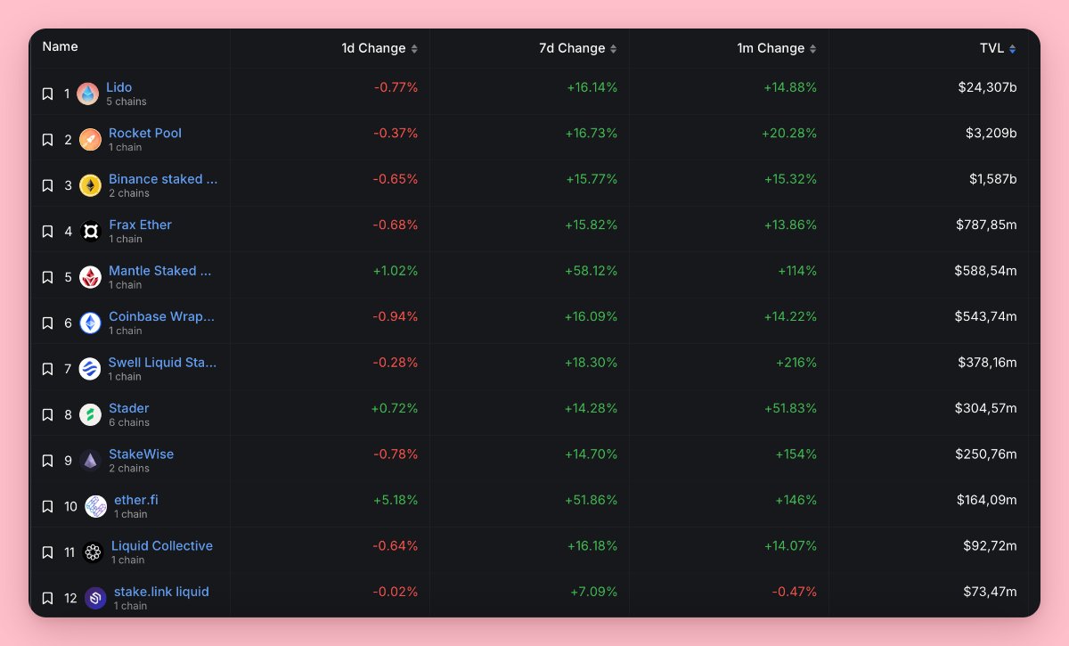 Thread by @PinkBrains_io on Thread Reader App – Thread Reader App