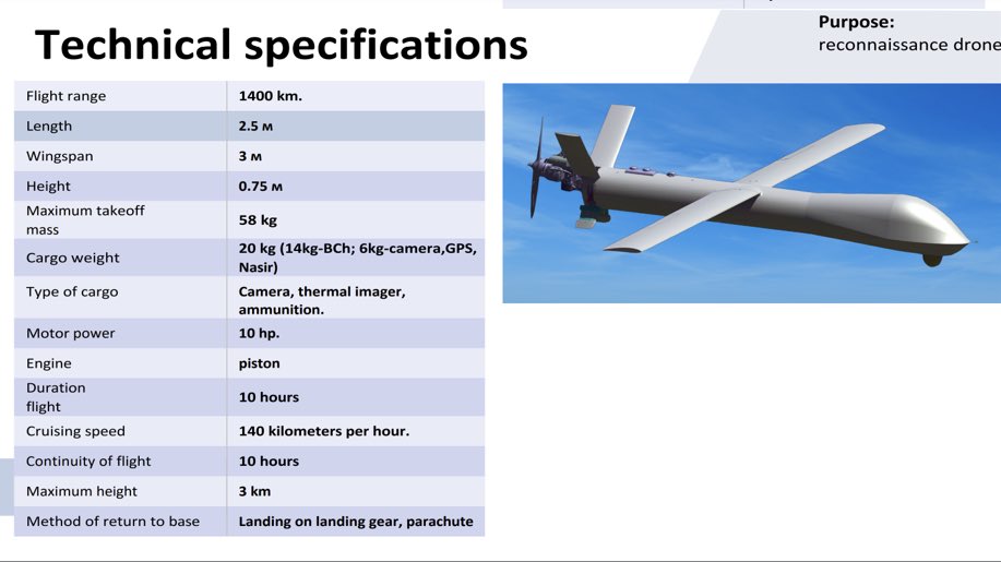 🇮🇷 Shahed-107B -- Shahed-101P combo: ️ The future HIMARS killer? 🇷🇺 ...