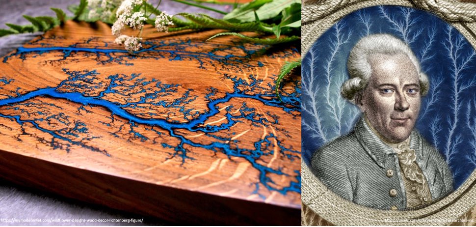 1/THREAD Ever wonder how someone could survive a lightning strike? Let ...