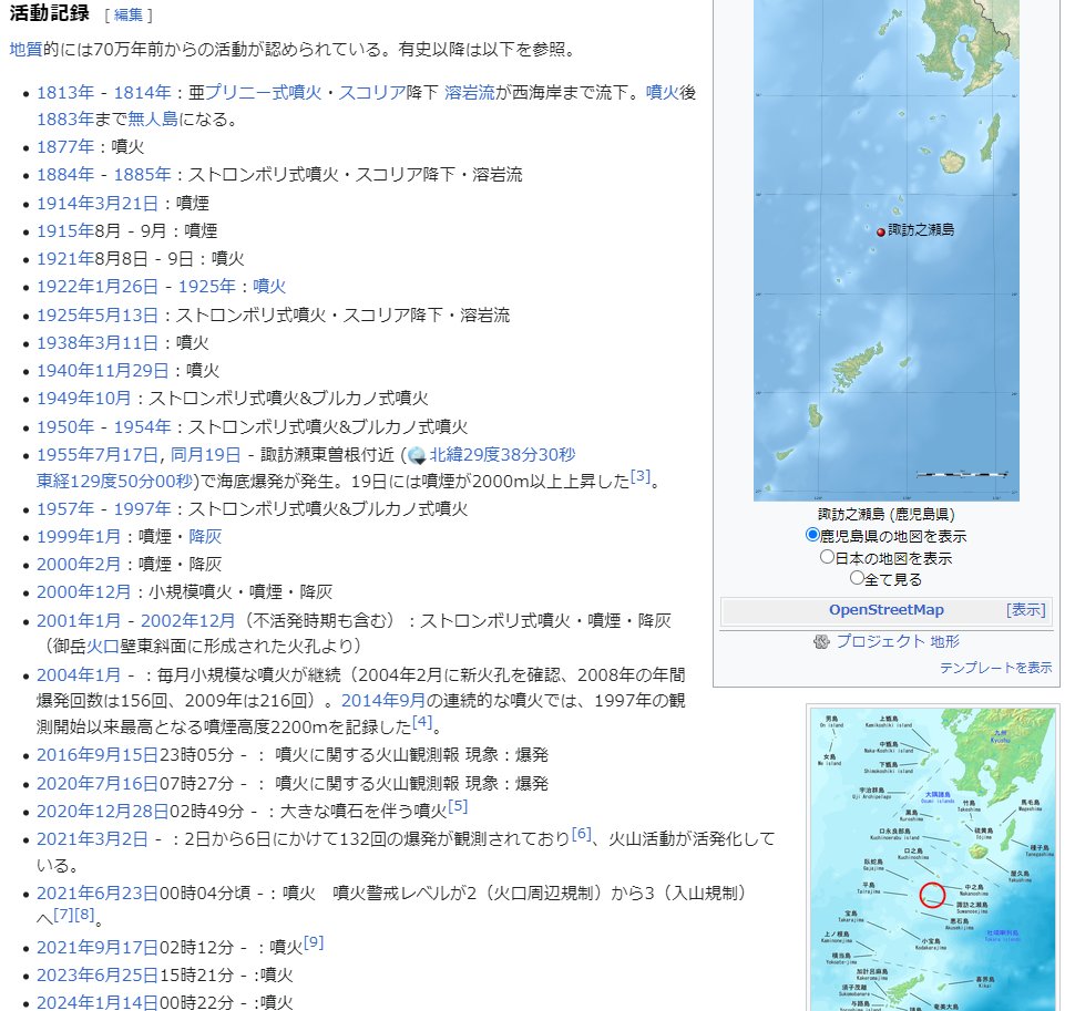 siskw(@siskw) - Twilog