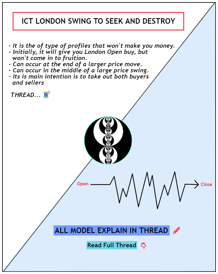 ICT LONDON SWING TO SEEK AND DESTROY MODEL 6 : - It is the of type of ...