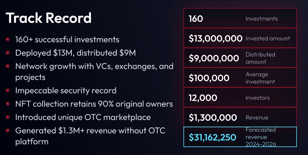 Legion | VC for Retail's Threads – Thread Reader App