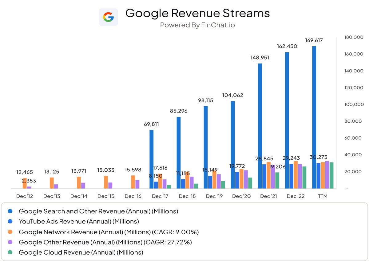 Brian Stoffel's Threads – Thread Reader App