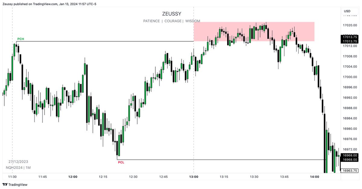 Thread by @zeussy_mmxm on Thread Reader App – Thread Reader App