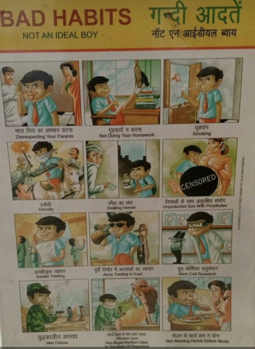 Unhealthy Habits Chart