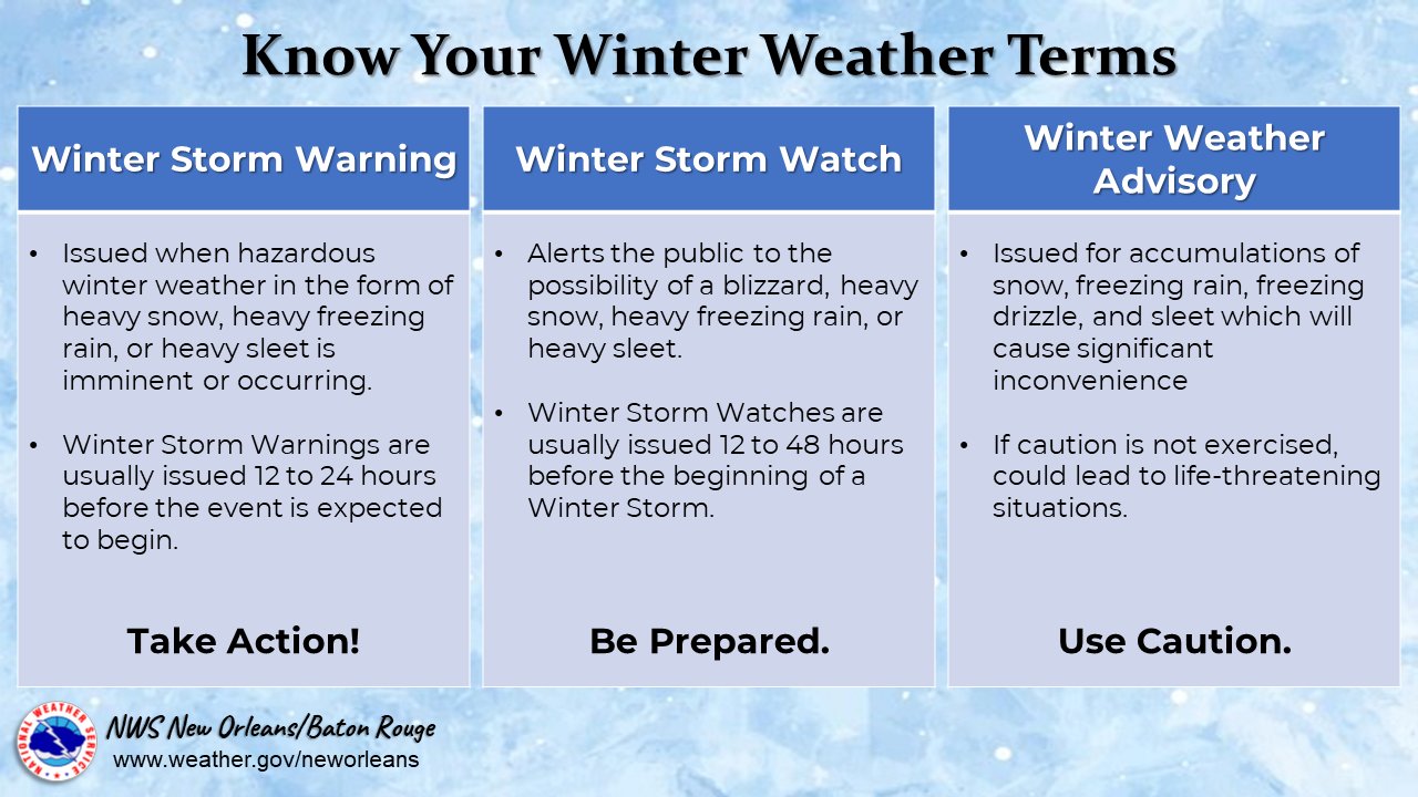 Blizzard Formation WoW: Blizzard Unveils New Improved Shaman