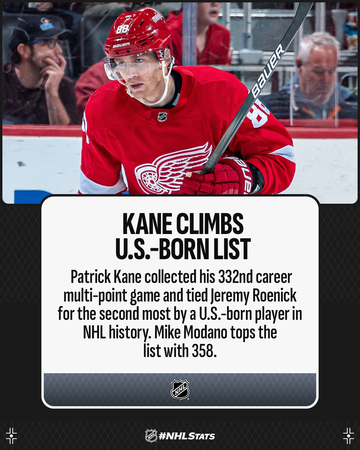 Patrick Kane 2024