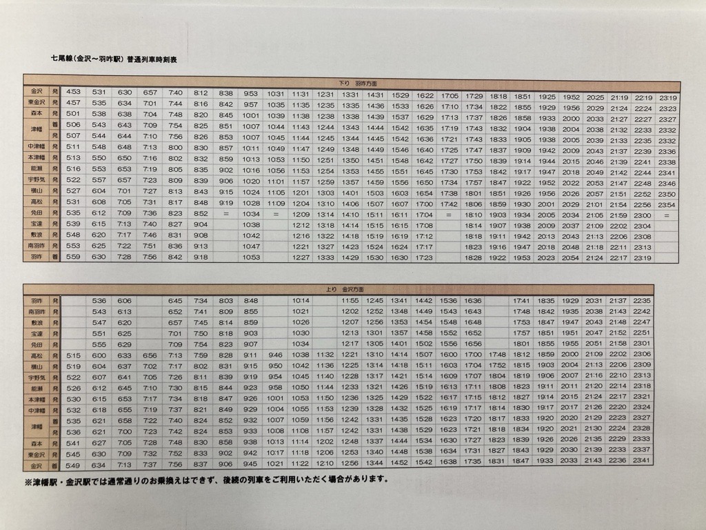 きまぐれ手記(@kimagurenote) - Twilog (ツイログ)