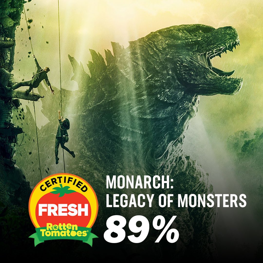 Monarch Godzilla 2024 Monsters