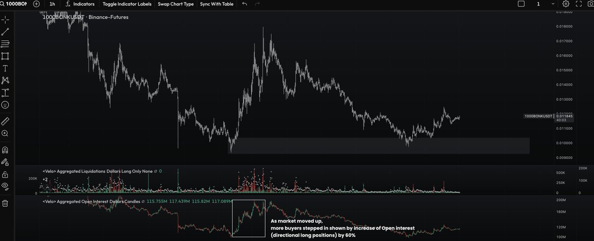 Thread by @abetrade on Thread Reader App – Thread Reader App