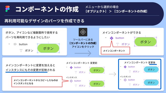 なつき🐰Webデザイン&AI(@Stocker_jp) - Twilog