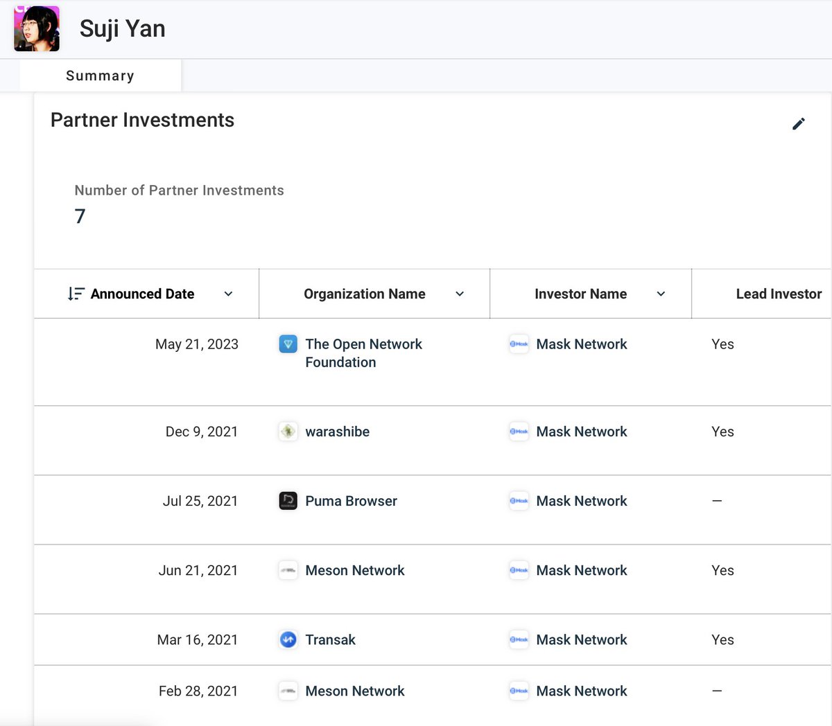 Thread by @XX_1133_1221_11 on Thread Reader App – Thread Reader App