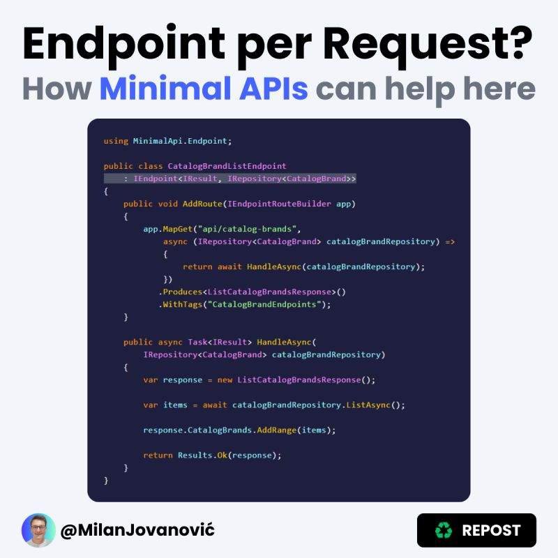 Minimal Api Endpoint Create Minimal APIs Using ASP.NET Core 6 And