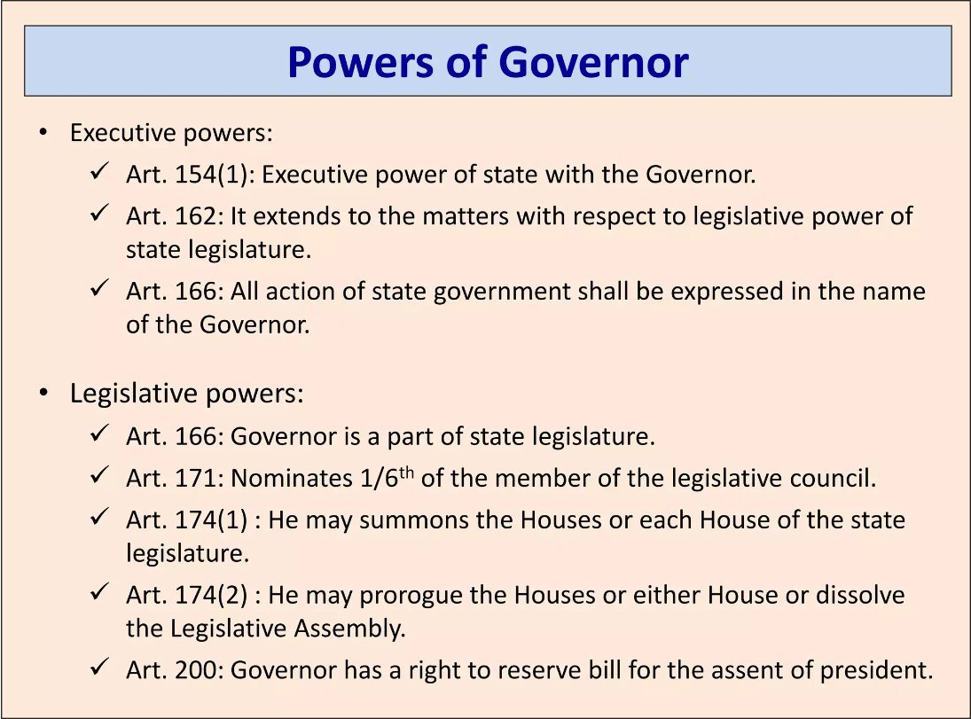 The Governor Qualifications of Governor How Governor appointed ...