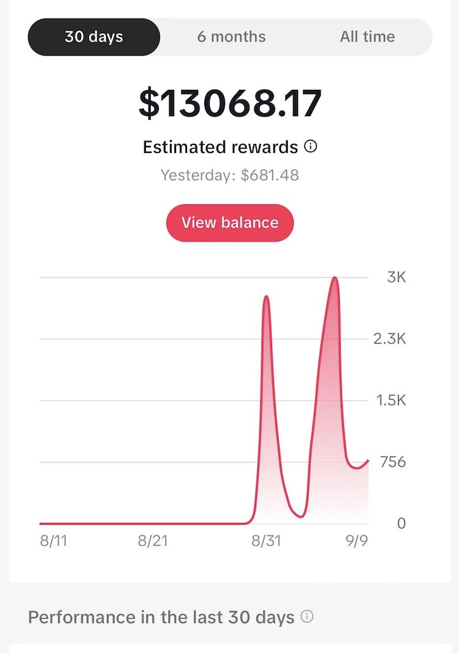 Thread by @CodeByPoonam on Thread Reader App – Thread Reader App