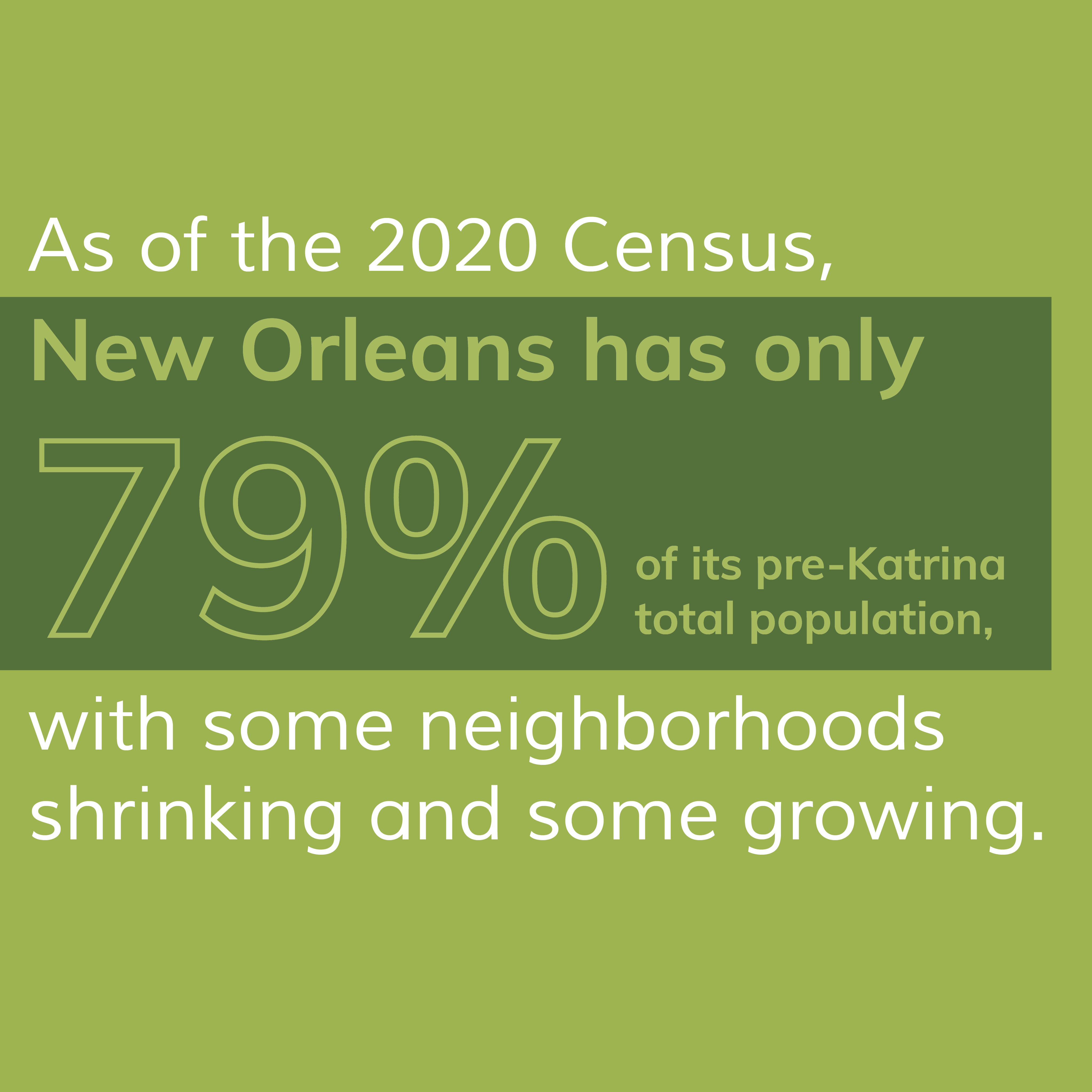 New Orleans Population 2024 - Abbe Catherina New Orleans Population 2024 - Abbe Catherina