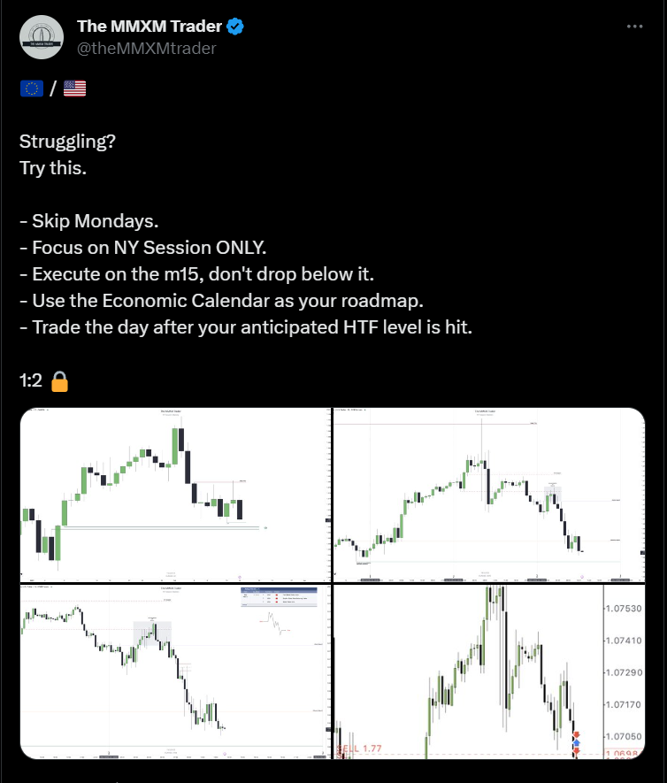 The MMXM "Next Day Model" Charts Example🧵 - Thread from 𝐒𝐢𝐧𝐚𝐭𝐫𝐚𝐚 ...